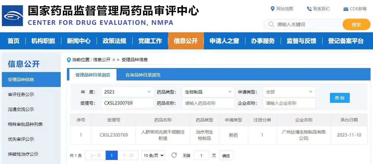 首发展天玑 | 全球首款采用华龛生物3D微载体全封闭规模化工艺的干细胞新药获CDE受理-子公司动态-北京首都科技发展集团有限公司